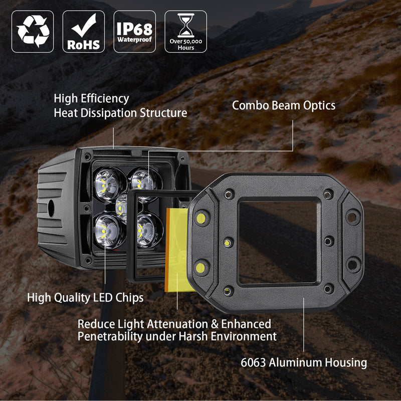 OFFROAD LED LIGHT PODS – YCHOW-TECH