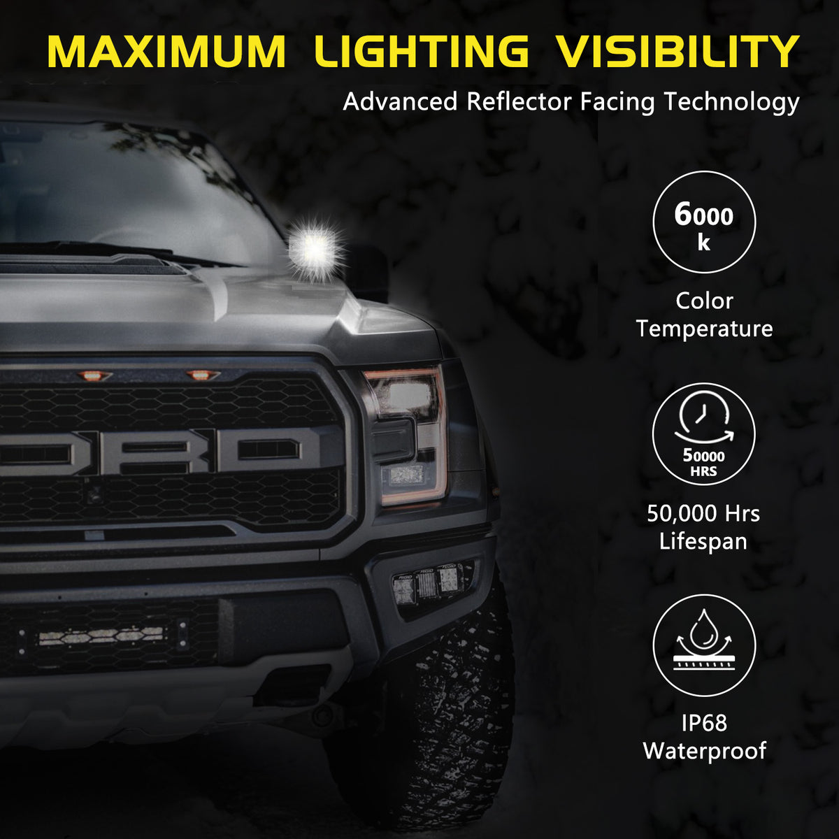 3 Inch 100w Led Pods Off Road Square Driving Light for Trucks ATV UTV ...