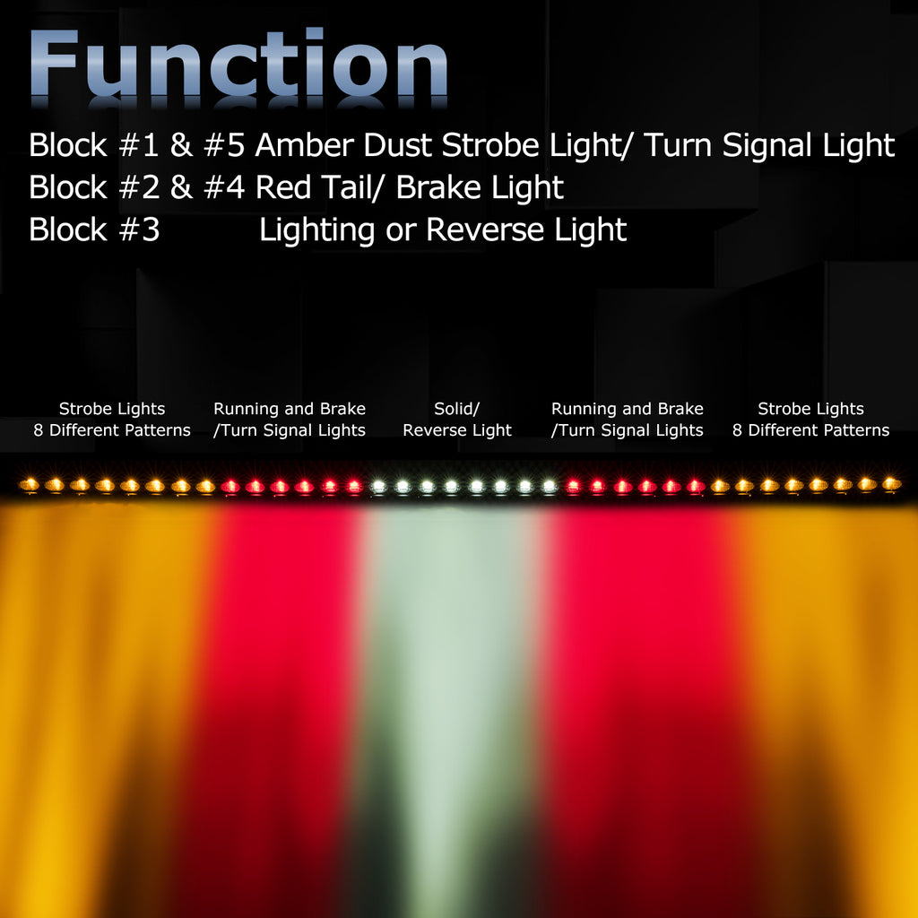 37" Rear LED Chase Light Bars – YCHOW-TECH